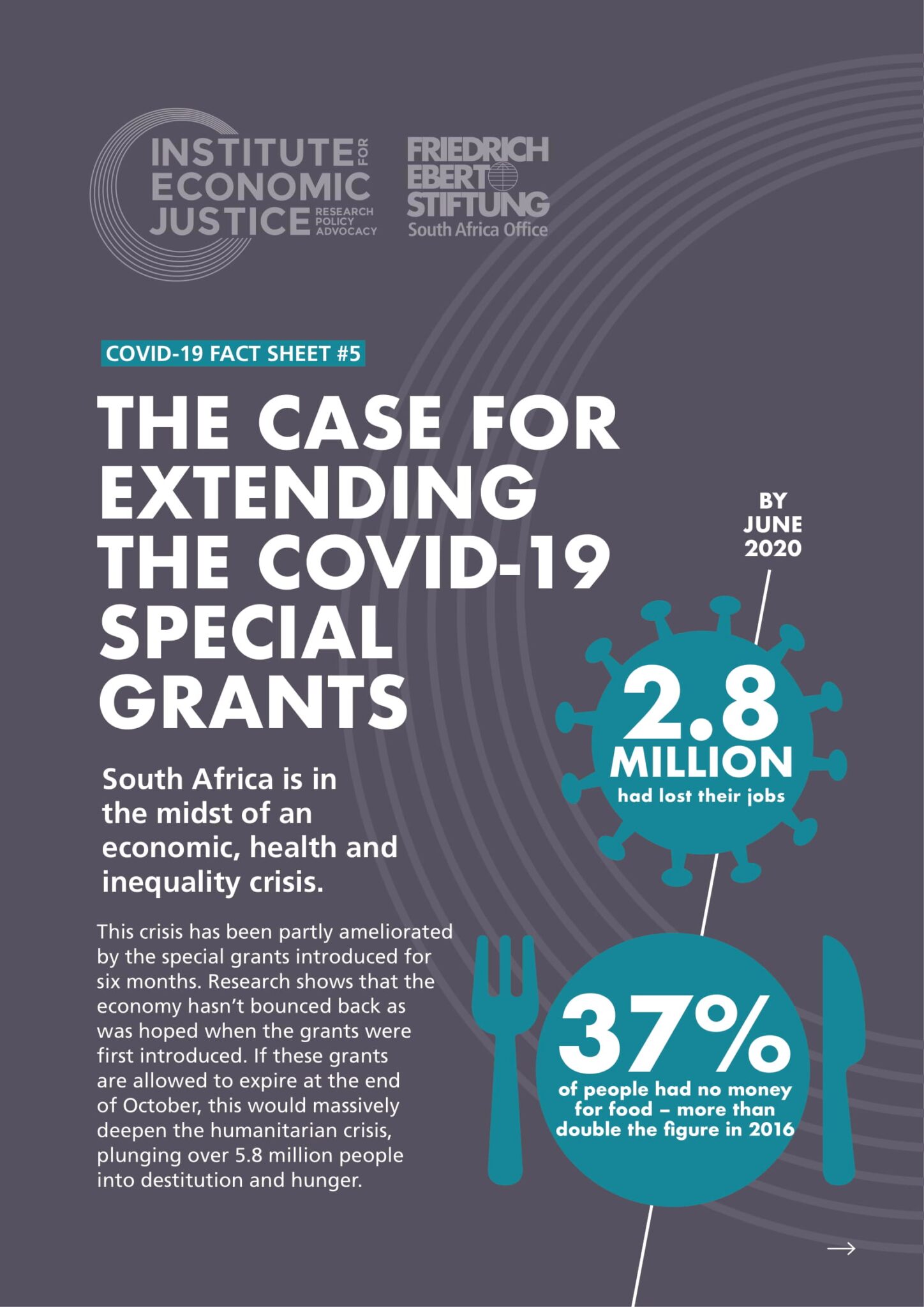 The case for extending the COVID-19 special grants | IEJ